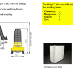 Esab Origo Vac Cart Welding Fume Extractor | Gasweld